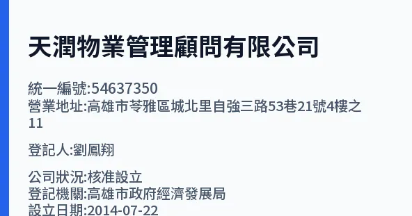 天潤物業管理顧問有限公司的照片-統編 54637350(高雄市) 公司登記資料與營業項目詳細圖表