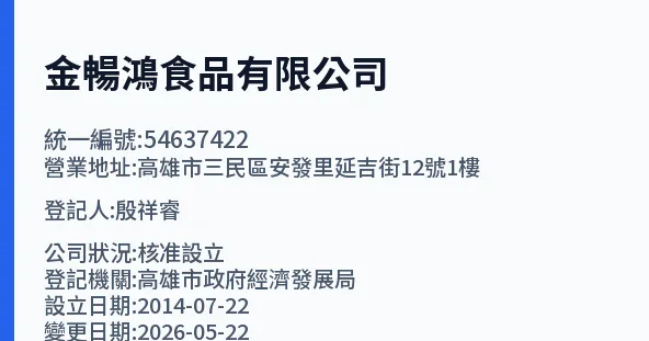 金暢鴻食品有限公司的照片-統編 54637422(高雄市) 公司登記資料與營業項目詳細圖表