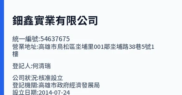 鈿鑫實業有限公司的照片-統編 54637675(高雄市) 公司登記資料與營業項目詳細圖表