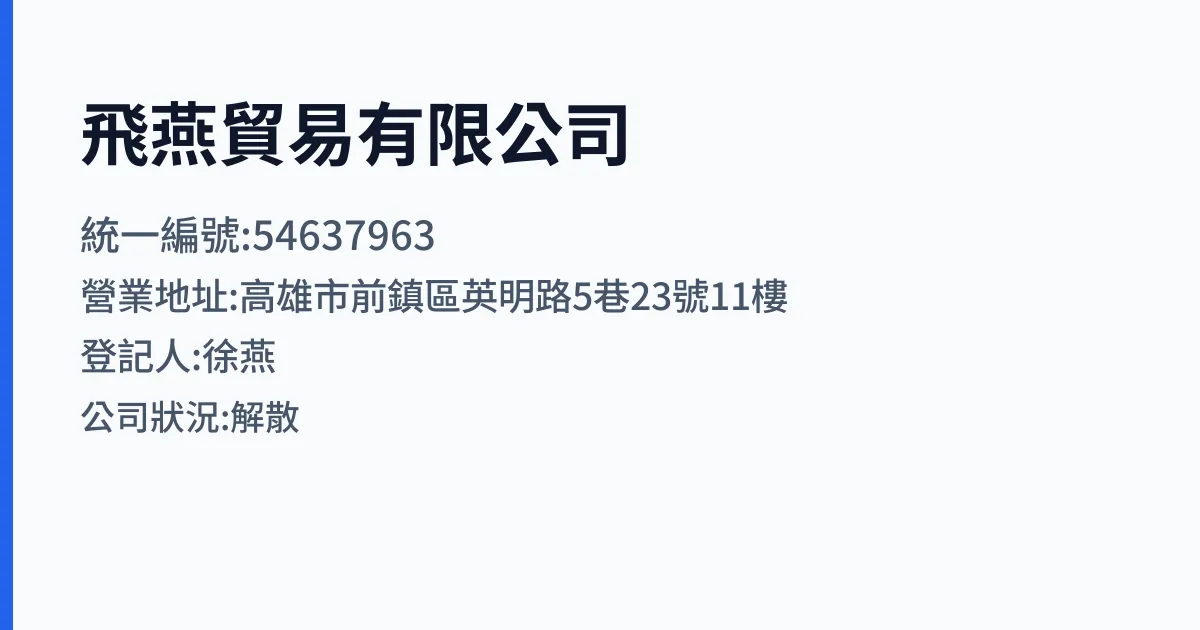 飛燕貿易有限公司 - 統編 54637963(高雄市) 公司登記資料與營業項目詳細圖表