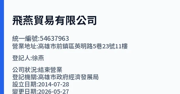飛燕貿易有限公司的照片-統編 54637963(高雄市) 公司登記資料與營業項目詳細圖表