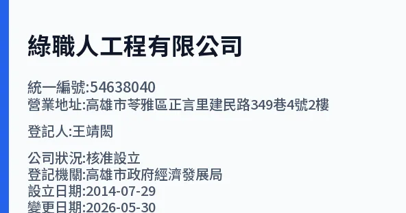 綠職人工程有限公司的照片-統編 54638040(高雄市) 公司登記資料與營業項目詳細圖表