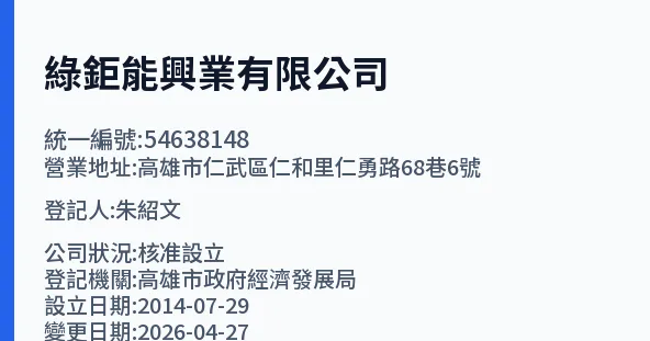 綠鉅能興業有限公司的照片-統編 54638148(高雄市) 公司登記資料與營業項目詳細圖表