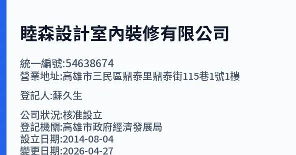 睦森設計室內裝修有限公司的照片-統編 54638674(高雄市) 公司登記資料與營業項目詳細圖表