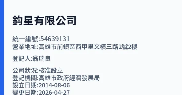 鈞星有限公司的照片-統編 54639131(高雄市) 公司登記資料與營業項目詳細圖表