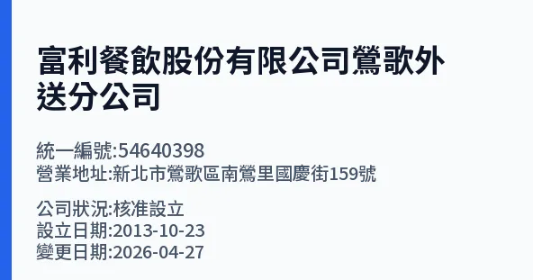 富利餐飲股份有限公司鶯歌外送分公司的照片-統編 54640398(新北市) 公司登記資料與營業項目詳細圖表