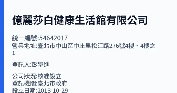億麗莎白健康生活館有限公司的照片-統編 54642017(臺北市) 公司登記資料與營業項目詳細圖表