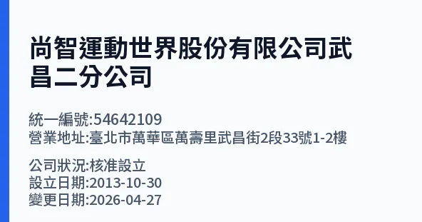 尚智運動世界股份有限公司武昌二分公司的照片-統編 54642109(臺北市) 公司登記資料與營業項目詳細圖表