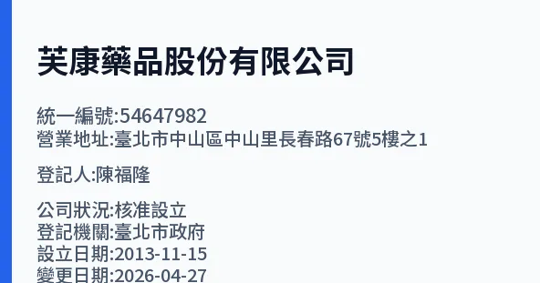 芙康藥品股份有限公司的照片-統編 54647982(臺北市) 公司登記資料與營業項目詳細圖表