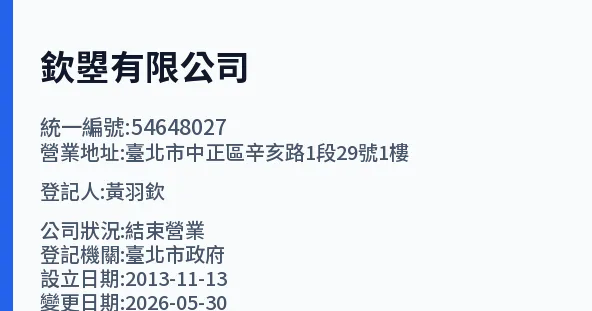 欽曌有限公司的照片-統編 54648027(臺北市) 公司登記資料與營業項目詳細圖表
