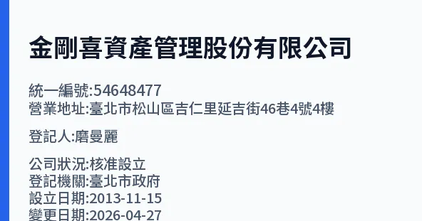 金剛喜資產管理股份有限公司的照片-統編 54648477(臺北市) 公司登記資料與營業項目詳細圖表