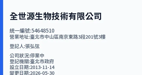 全世源生物技術有限公司的照片-統編 54648510(臺北市) 公司登記資料與營業項目詳細圖表