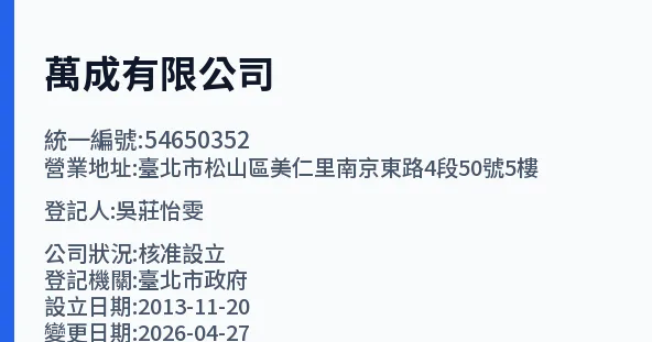 萬成有限公司的照片-統編 54650352(臺北市) 公司登記資料與營業項目詳細圖表