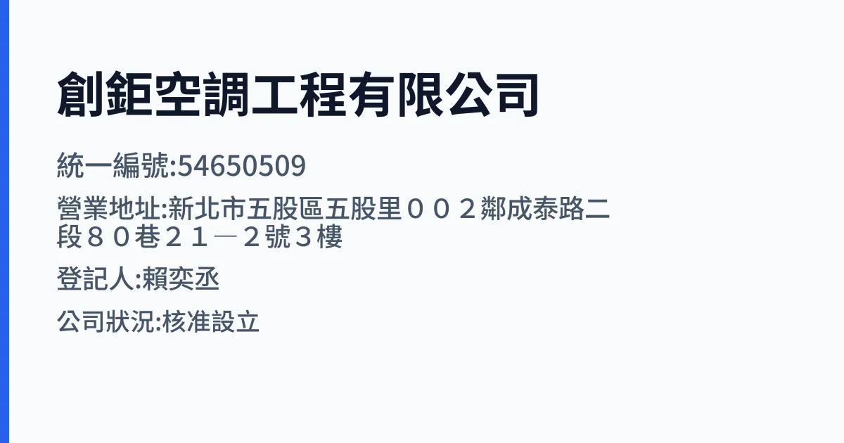 創鉅空調工程有限公司 - 統編 54650509(新北市) 公司登記資料與營業項目詳細圖表