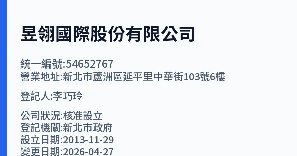 昱翎國際股份有限公司的照片-統編 54652767(新北市) 公司登記資料與營業項目詳細圖表