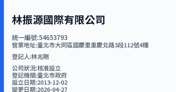 林振源國際有限公司的照片-統編 54653793(臺北市) 公司登記資料與營業項目詳細圖表