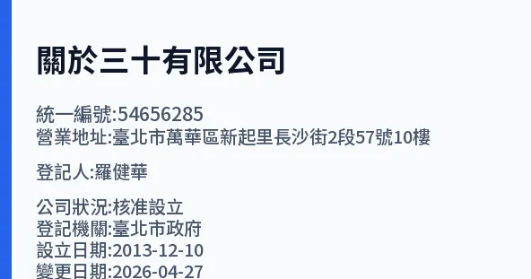 關於三十有限公司的照片-統編 54656285(臺北市) 公司登記資料與營業項目詳細圖表