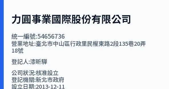 力圓事業國際股份有限公司的照片-統編 54656736(臺北市) 公司登記資料與營業項目詳細圖表