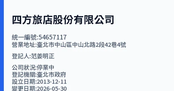 四方旅店股份有限公司的照片-統編 54657117(臺北市) 公司登記資料與營業項目詳細圖表