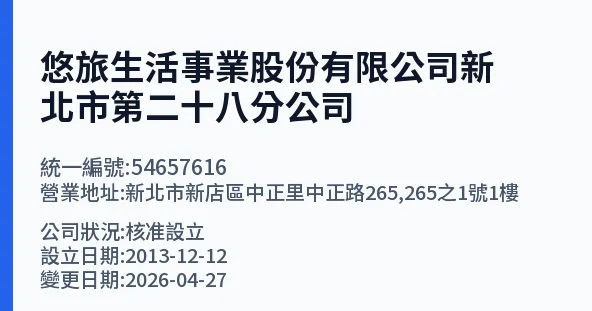 悠旅生活事業股份有限公司新北市第二十八分公司的照片-統編 54657616(新北市) 公司登記資料與營業項目詳細圖表