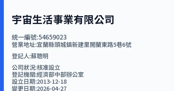 宇宙生活事業有限公司的照片-統編 54659023(宜蘭縣) 公司登記資料與營業項目詳細圖表