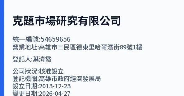 克題市場研究有限公司的照片-統編 54659656(高雄市) 公司登記資料與營業項目詳細圖表