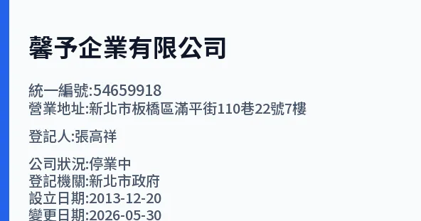 馨予企業有限公司的照片-統編 54659918(新北市) 公司登記資料與營業項目詳細圖表