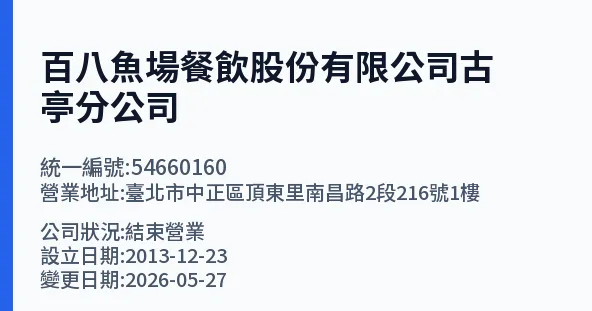 百八魚場餐飲股份有限公司古亭分公司的照片-統編 54660160(臺北市) 公司登記資料與營業項目詳細圖表
