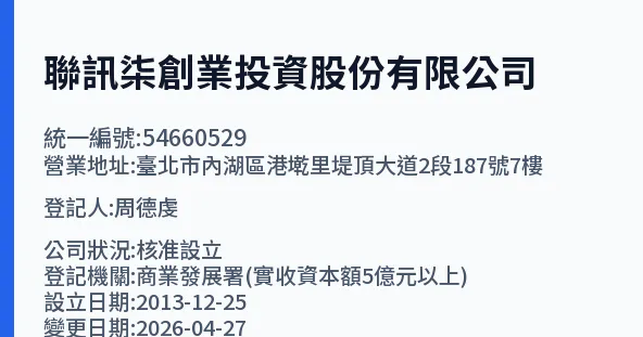 聯訊柒創業投資股份有限公司的照片-統編 54660529(臺北市) 公司登記資料與營業項目詳細圖表