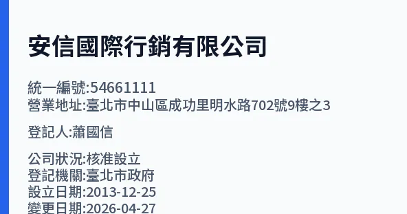 安信國際行銷有限公司的照片-統編 54661111(臺北市) 公司登記資料與營業項目詳細圖表