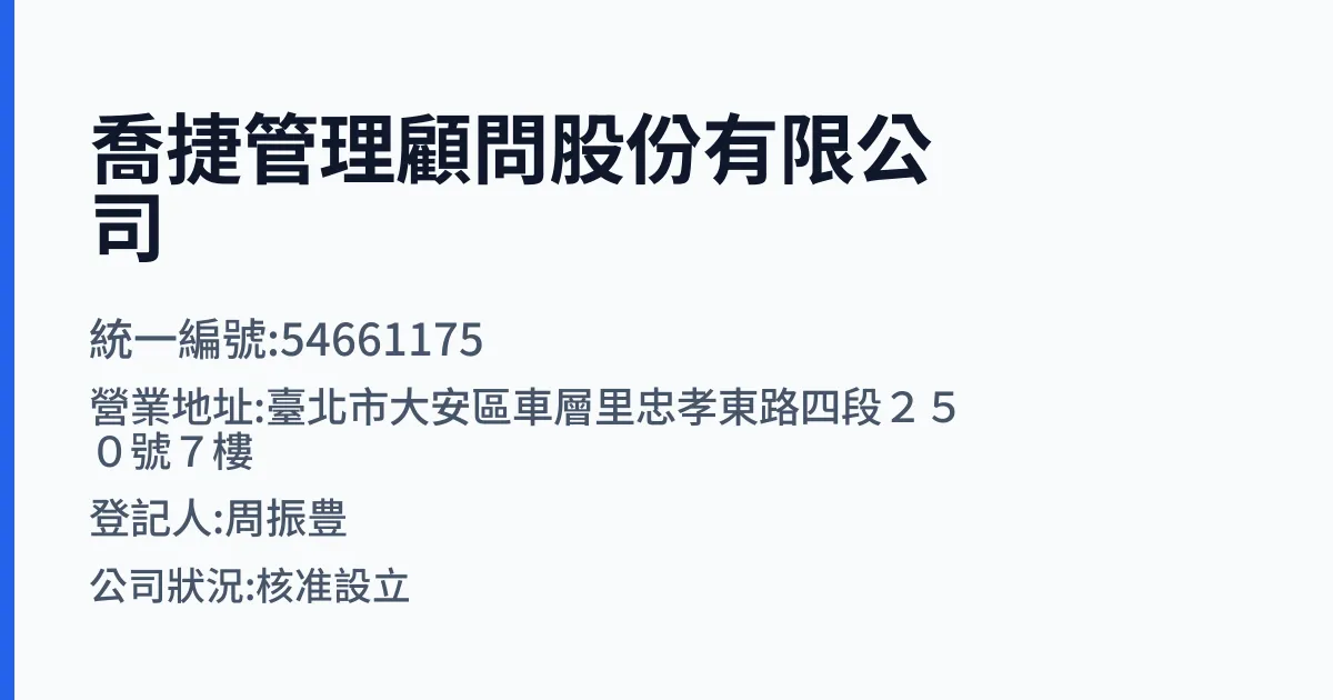喬捷管理顧問股份有限公司 - 統編 54661175(臺北市) 公司登記資料與營業項目詳細圖表