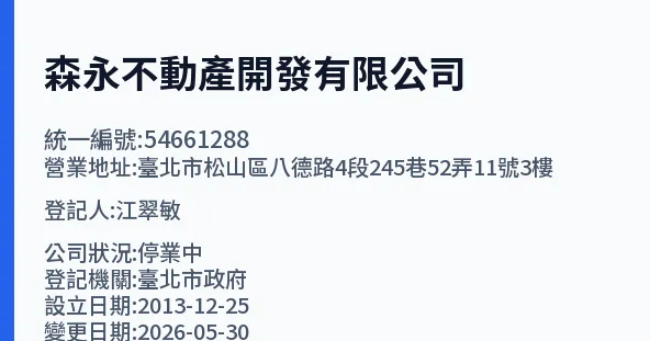森永不動產開發有限公司的照片-統編 54661288(臺北市) 公司登記資料與營業項目詳細圖表
