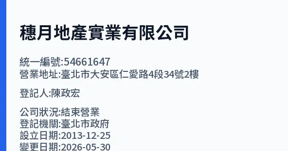 穗月地產實業有限公司的照片-統編 54661647(臺北市) 公司登記資料與營業項目詳細圖表