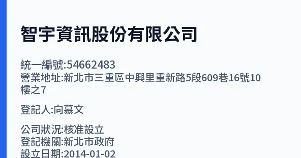 智宇資訊股份有限公司的照片-統編 54662483(新北市) 公司登記資料與營業項目詳細圖表