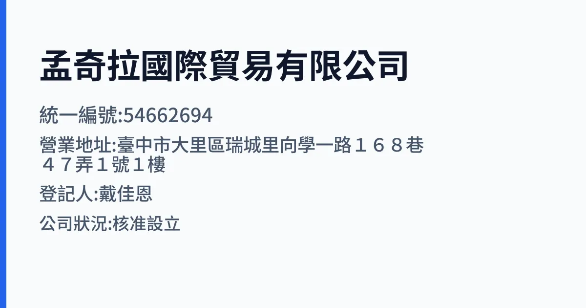 孟奇拉國際貿易有限公司 - 統編 54662694(臺中市) 公司登記資料與營業項目詳細圖表