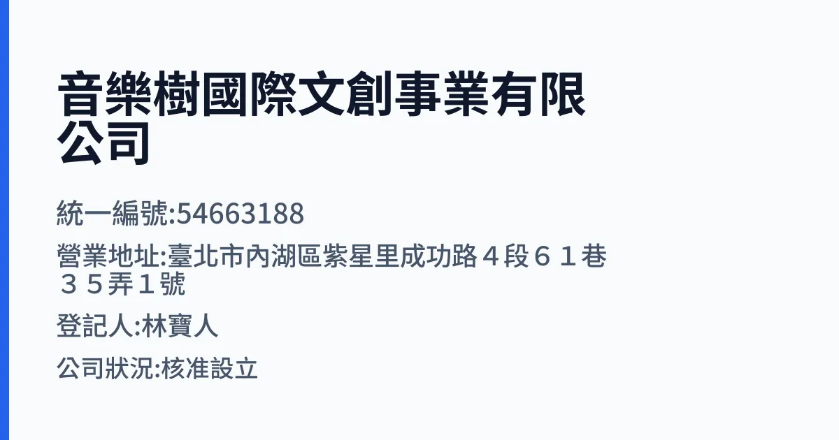 音樂樹國際文創事業有限公司 - 統編 54663188(臺北市) 公司登記資料與營業項目詳細圖表