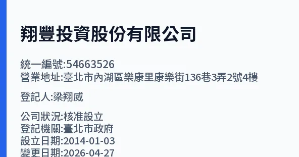 翔豐投資股份有限公司的照片-統編 54663526(臺北市) 公司登記資料與營業項目詳細圖表