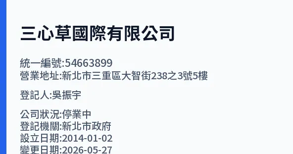 三心草國際有限公司的照片-統編 54663899(新北市) 公司登記資料與營業項目詳細圖表