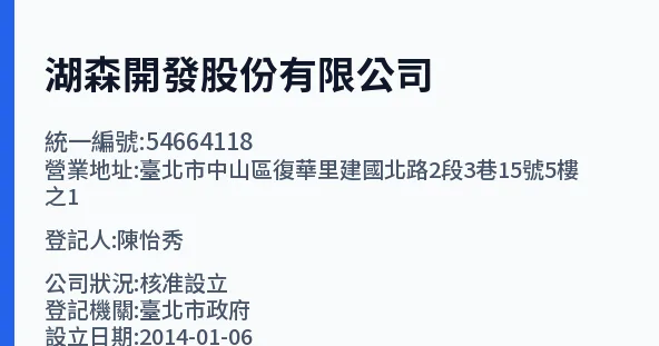 湖森開發股份有限公司的照片-統編 54664118(臺北市) 公司登記資料與營業項目詳細圖表
