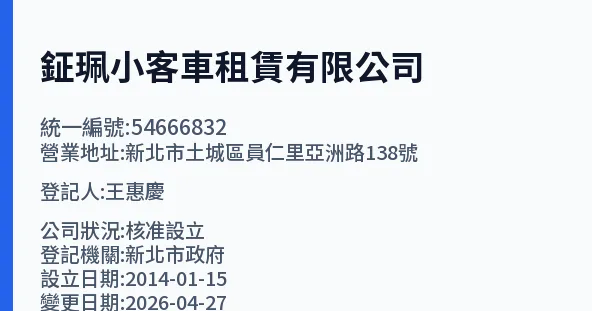 鉦珮小客車租賃有限公司的照片-統編 54666832(新北市) 公司登記資料與營業項目詳細圖表