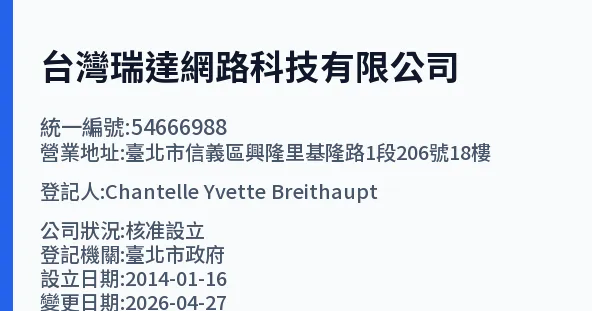 台灣瑞達網路科技有限公司的照片-統編 54666988(臺北市) 公司登記資料與營業項目詳細圖表
