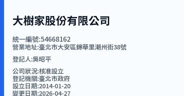 大樹家股份有限公司的照片-統編 54668162(臺北市) 公司登記資料與營業項目詳細圖表