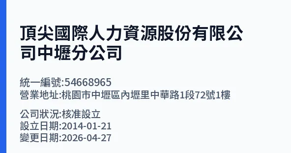 頂尖國際人力資源股份有限公司中壢分公司的照片-統編 54668965(桃園市) 公司登記資料與營業項目詳細圖表