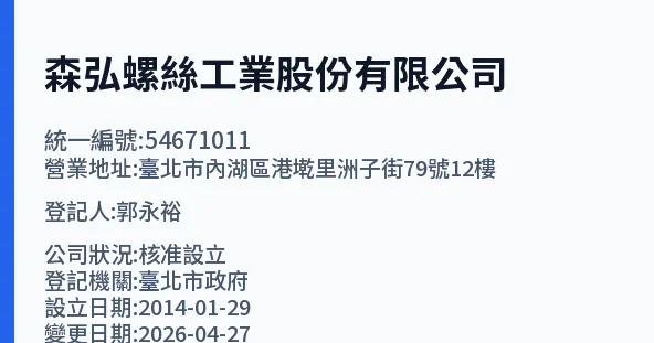 森弘螺絲工業股份有限公司的照片-統編 54671011(臺北市) 公司登記資料與營業項目詳細圖表