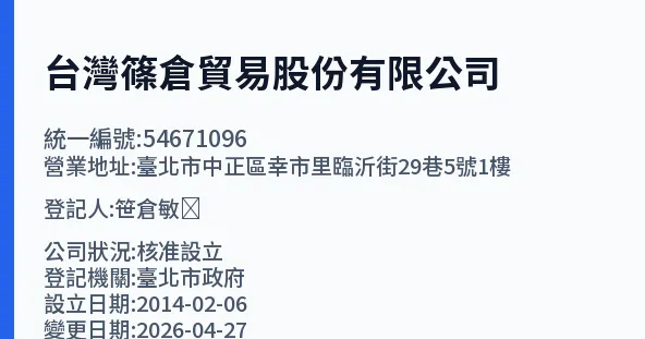 台灣篠倉貿易股份有限公司的照片-統編 54671096(臺北市) 公司登記資料與營業項目詳細圖表