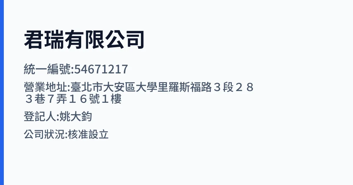 君瑞有限公司 - 統編 54671217(臺北市) 公司登記資料與營業項目詳細圖表