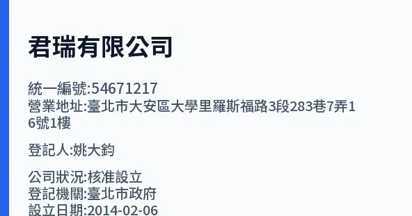 君瑞有限公司的照片-統編 54671217(臺北市) 公司登記資料與營業項目詳細圖表