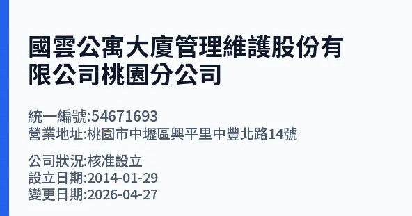 國雲公寓大廈管理維護股份有限公司桃園分公司的照片-統編 54671693(桃園市) 公司登記資料與營業項目詳細圖表