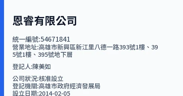 恩睿有限公司的照片-統編 54671841(高雄市) 公司登記資料與營業項目詳細圖表