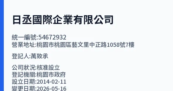 日丞國際企業有限公司的照片-統編 54672932(桃園市) 公司登記資料與營業項目詳細圖表